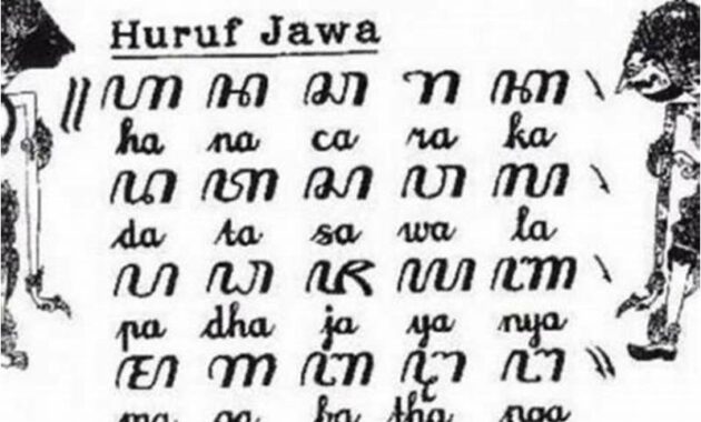 Contoh Sawala Bahasa Sunda - Sepertinya