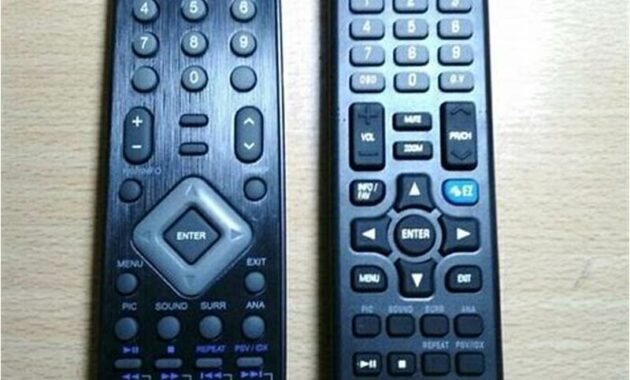 Kode Remote TV Polytron LCD: Panduan Lengkap Dan Praktis - Sepertinya